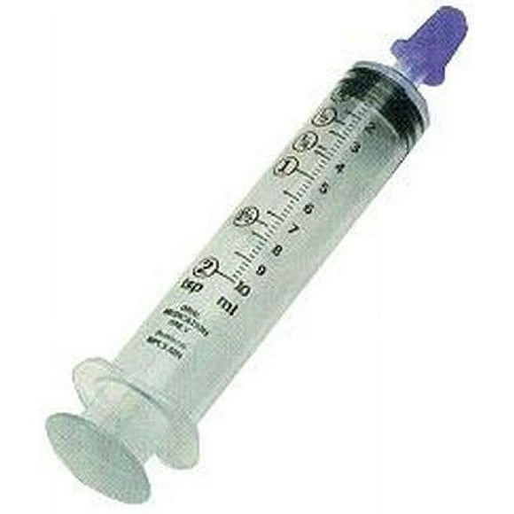 Syringes