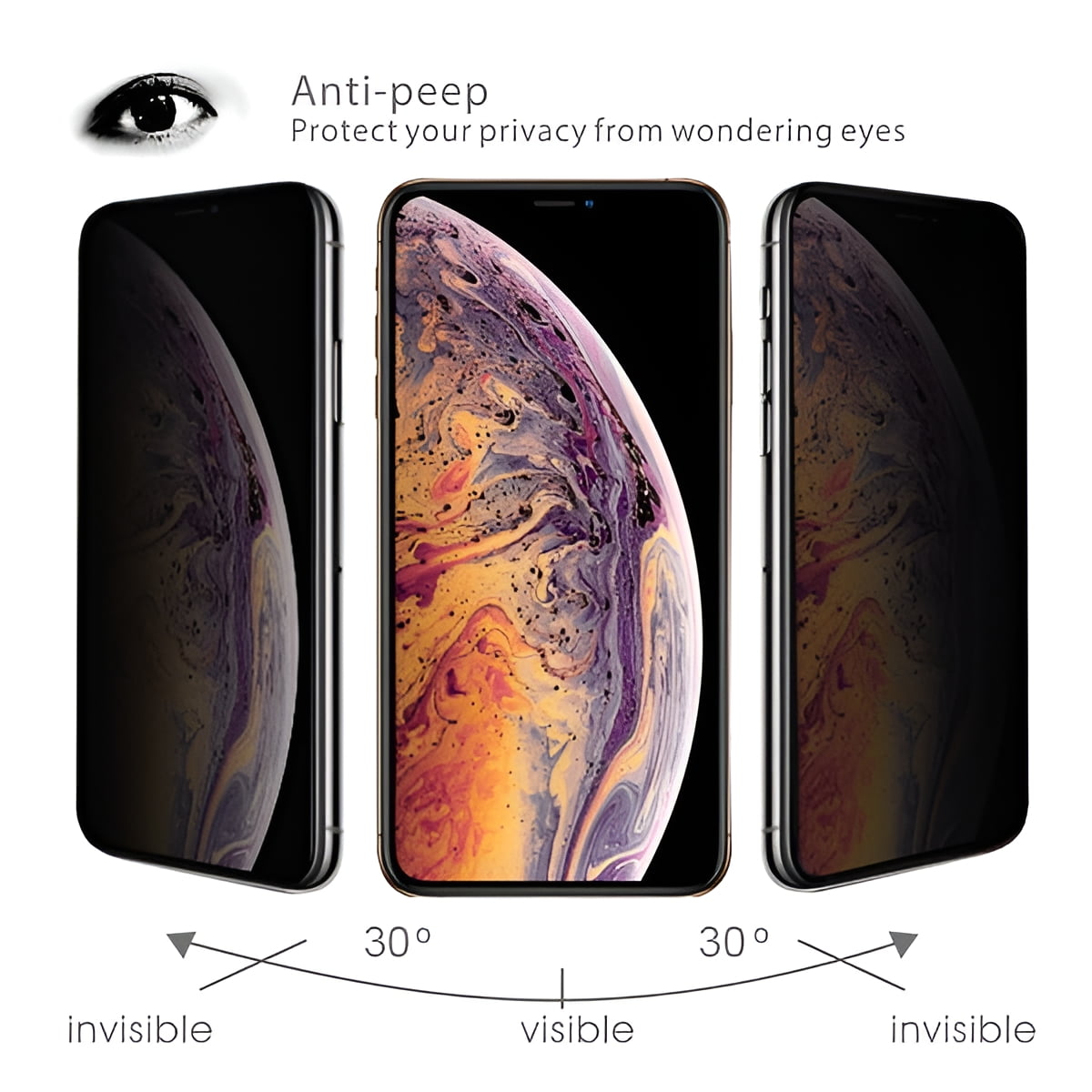 Apple iPhone 11 PRO MAX Screen Protector Anti-peep Full Coverage ...
