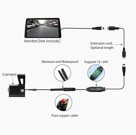 Applicable to AHD 1080P PAL 4Pin Fisheye Lens Mini Size Car Rear View ...
