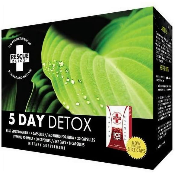 Drug Detox Kits