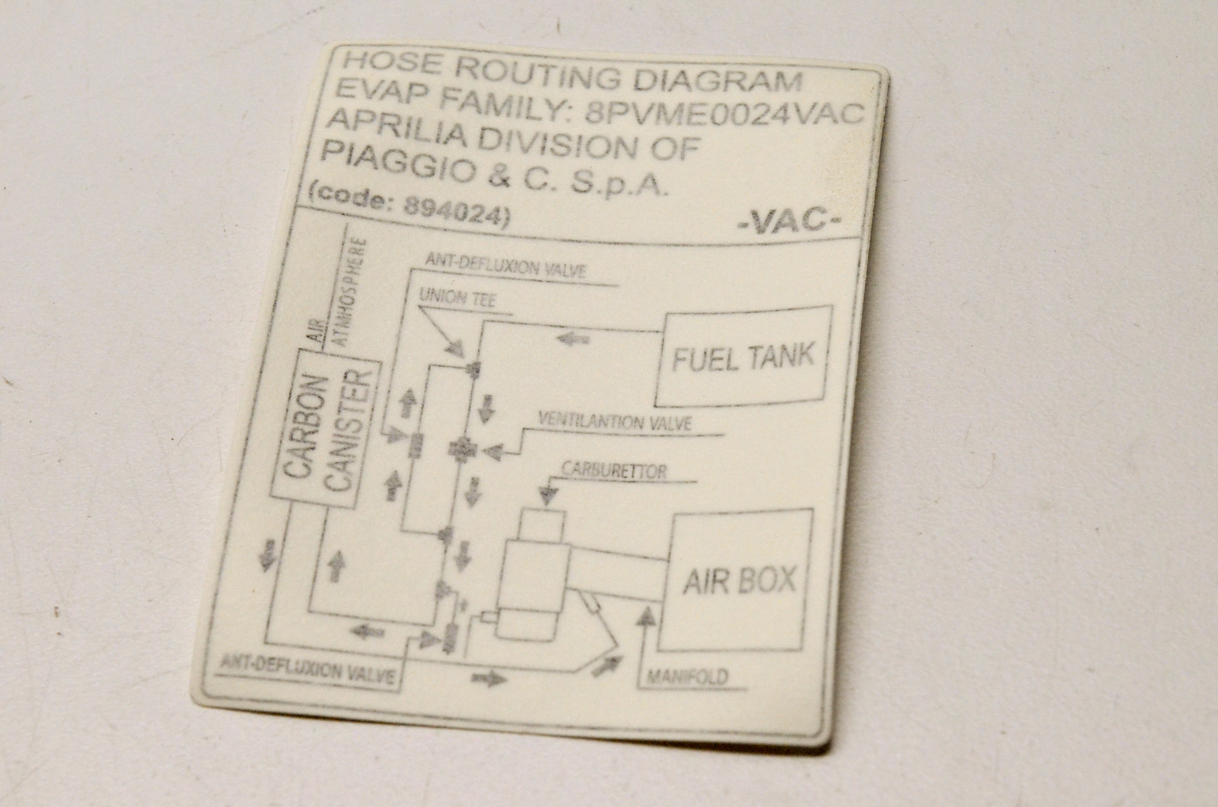 Aprilia 894024 Hose Routing Diagram Decal NOS - Walmart.com