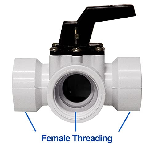 Ball Valve | 3-Way Valve with Female Threading - Walmart.com