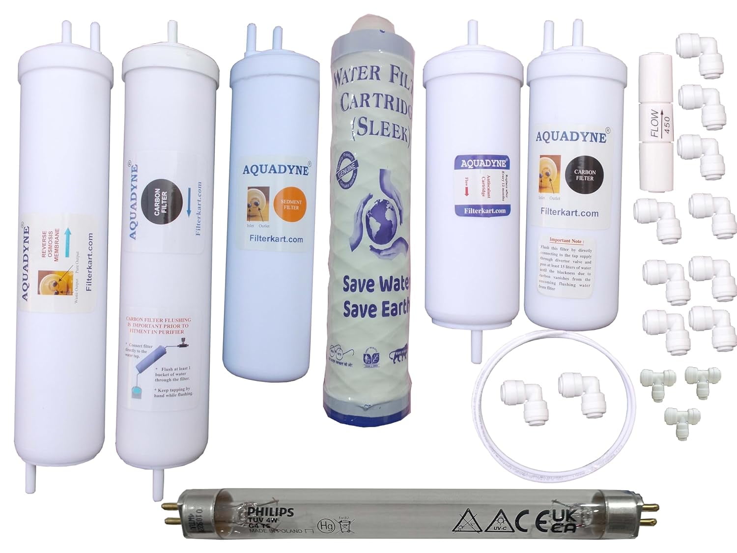 Aquadyne RO Service Filter Kit for Luminous Livpure Touch 2000 RO UV ...