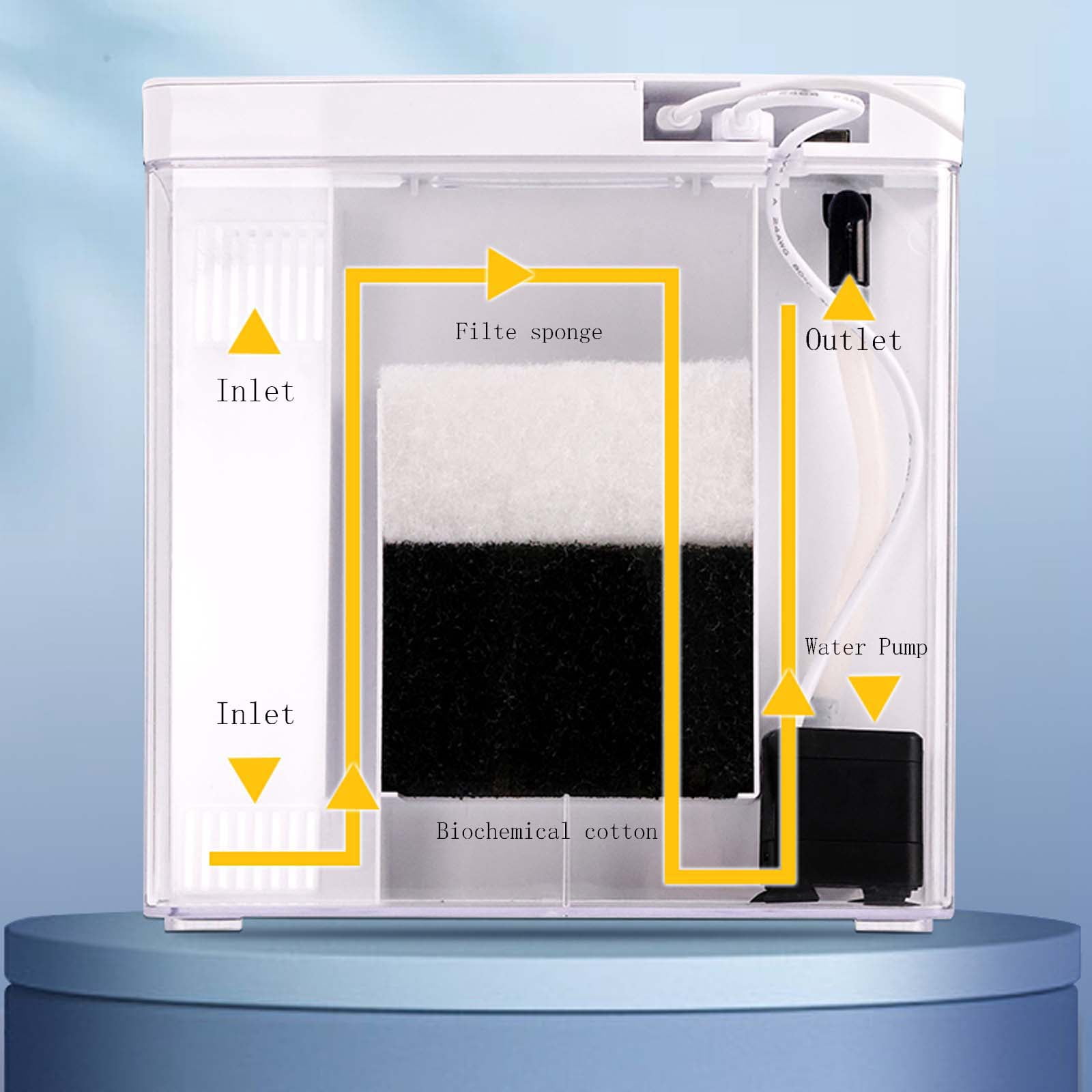 1.2 Gallon Acrylic Aquarium Starter Kit, Betta Fish Tank Bowl for ...
