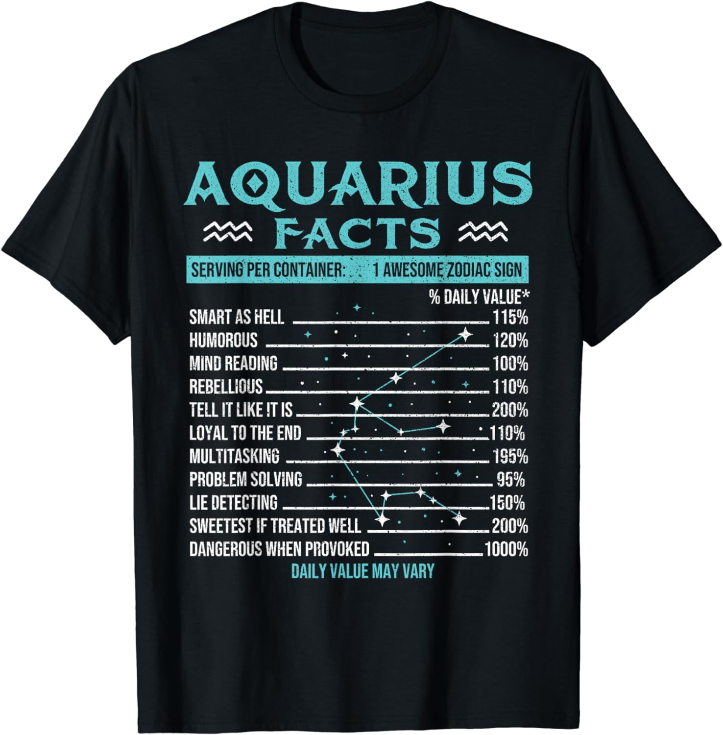 Aquarius Facts - Zodiac Sign Horoscope Birthday Astrology T-Shirt ...