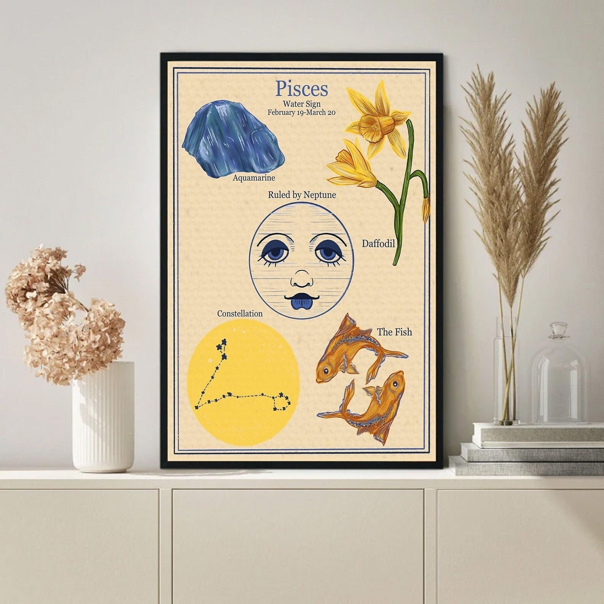 Aquarius Water Sign, Ruled By Neptune, Pisces Knowledge, All About Pisces, Pisces Lucky Things ...