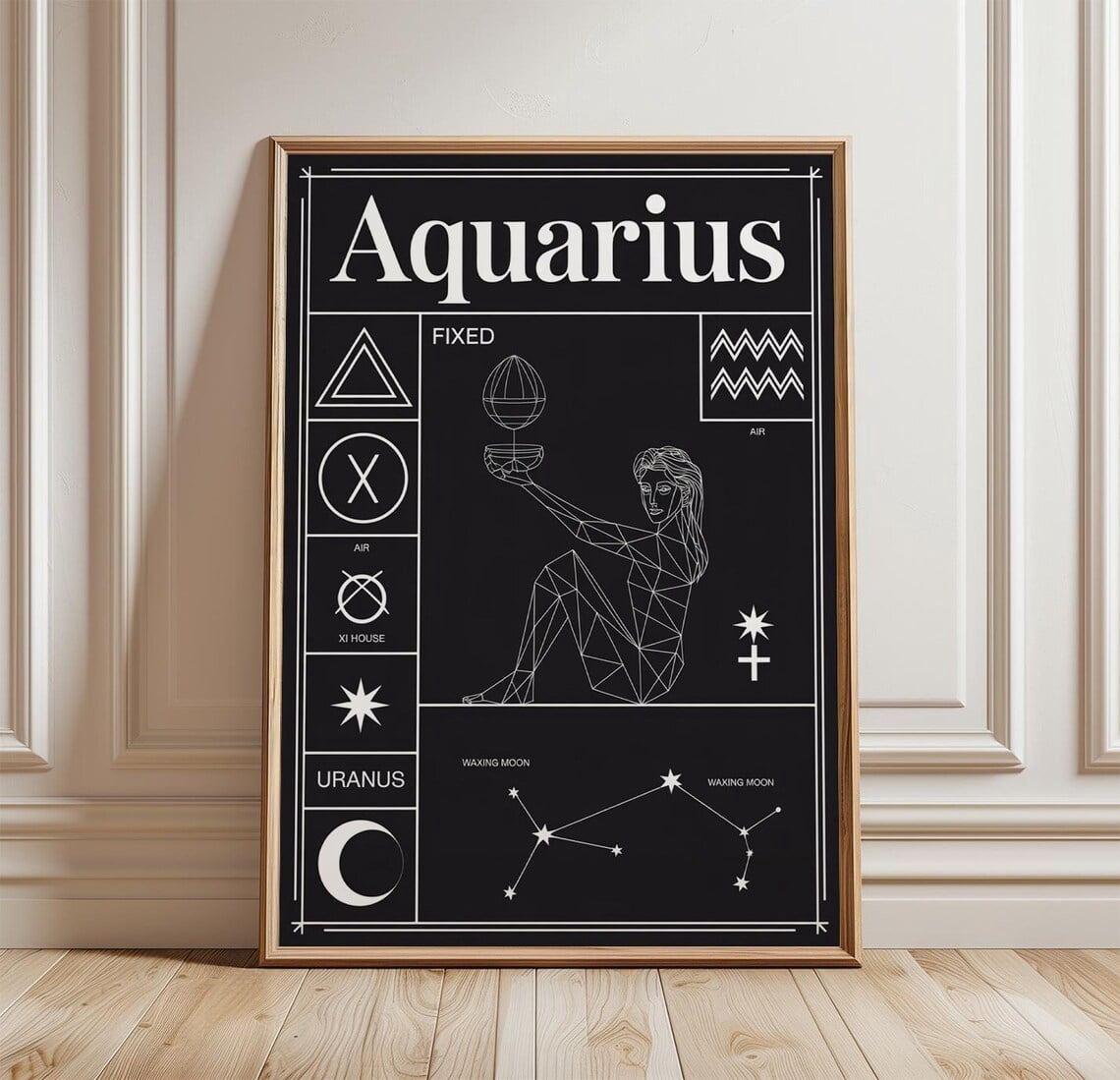 Aquarius Zodiac Black White Astrology Water Bearer Horoscope Decor ...