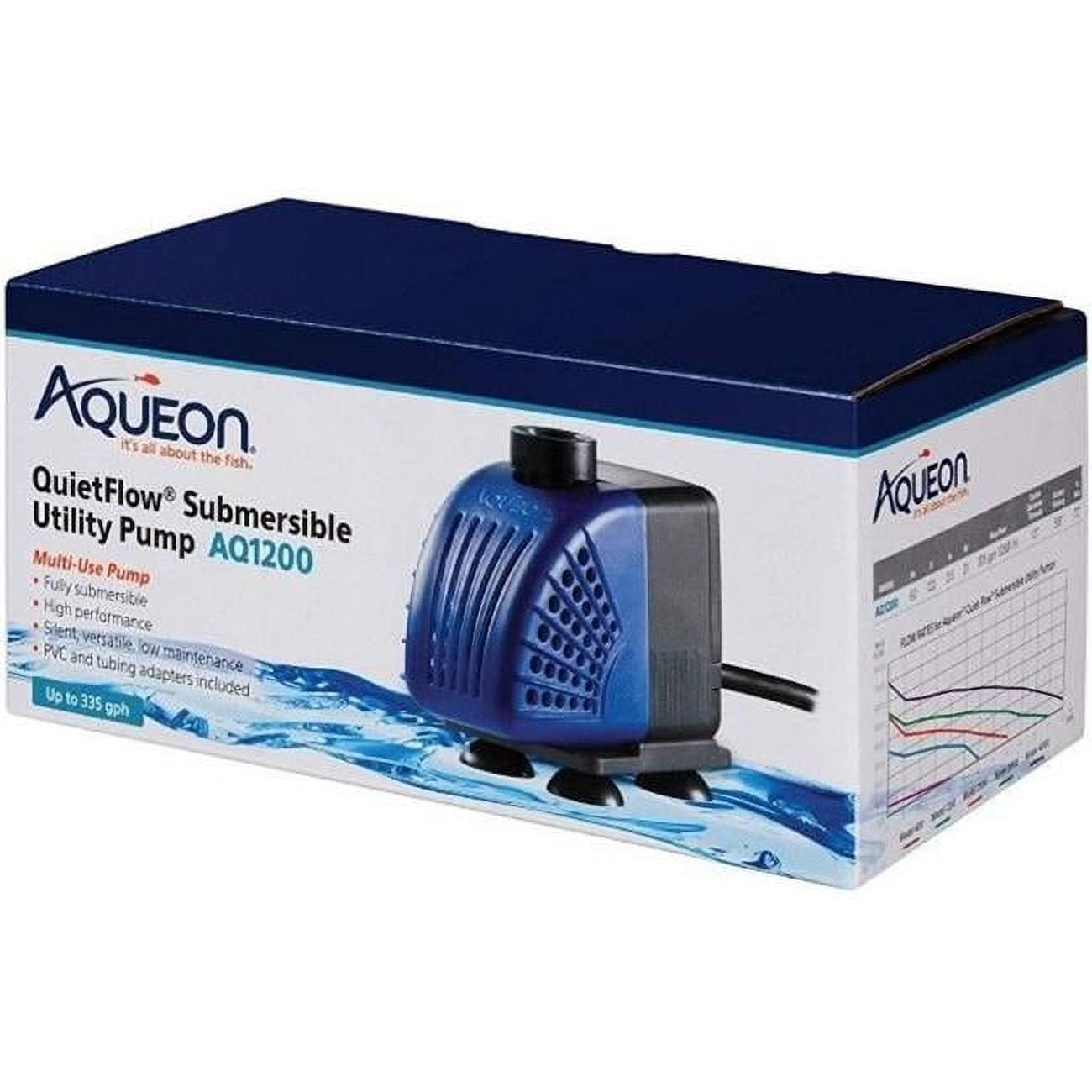 Aqueon 100533643 335 GPH Quietflow Submersible Utility Pump AQ1200 ...