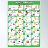 Vowels And Consonants Chart, Phonics Poster, Classroom Alphabet Poster ...