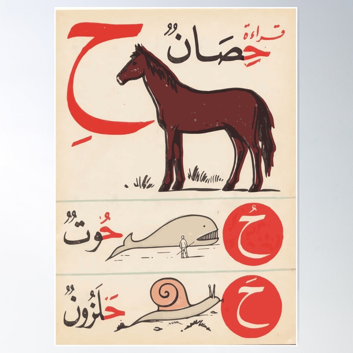 Arabic Alphabet Flashcard Poster Wall Art, Modern Wall Decor For Living ...