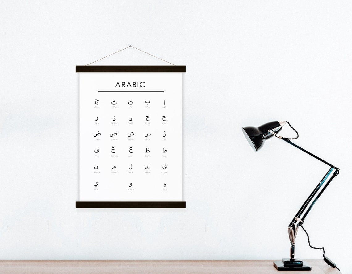 Arabic Alphabet Letter Chart Wall Art Print, Unframed Paper Poster ...