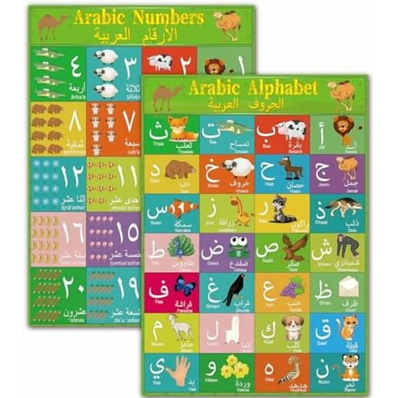Arabic Alphabet Number Poster for Kids Arabic Alphabet Flash Cards with ...