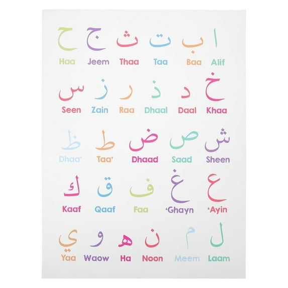 Arabic Alphabet & Numbers Poster for Kids - Educational Wall Chart with ...