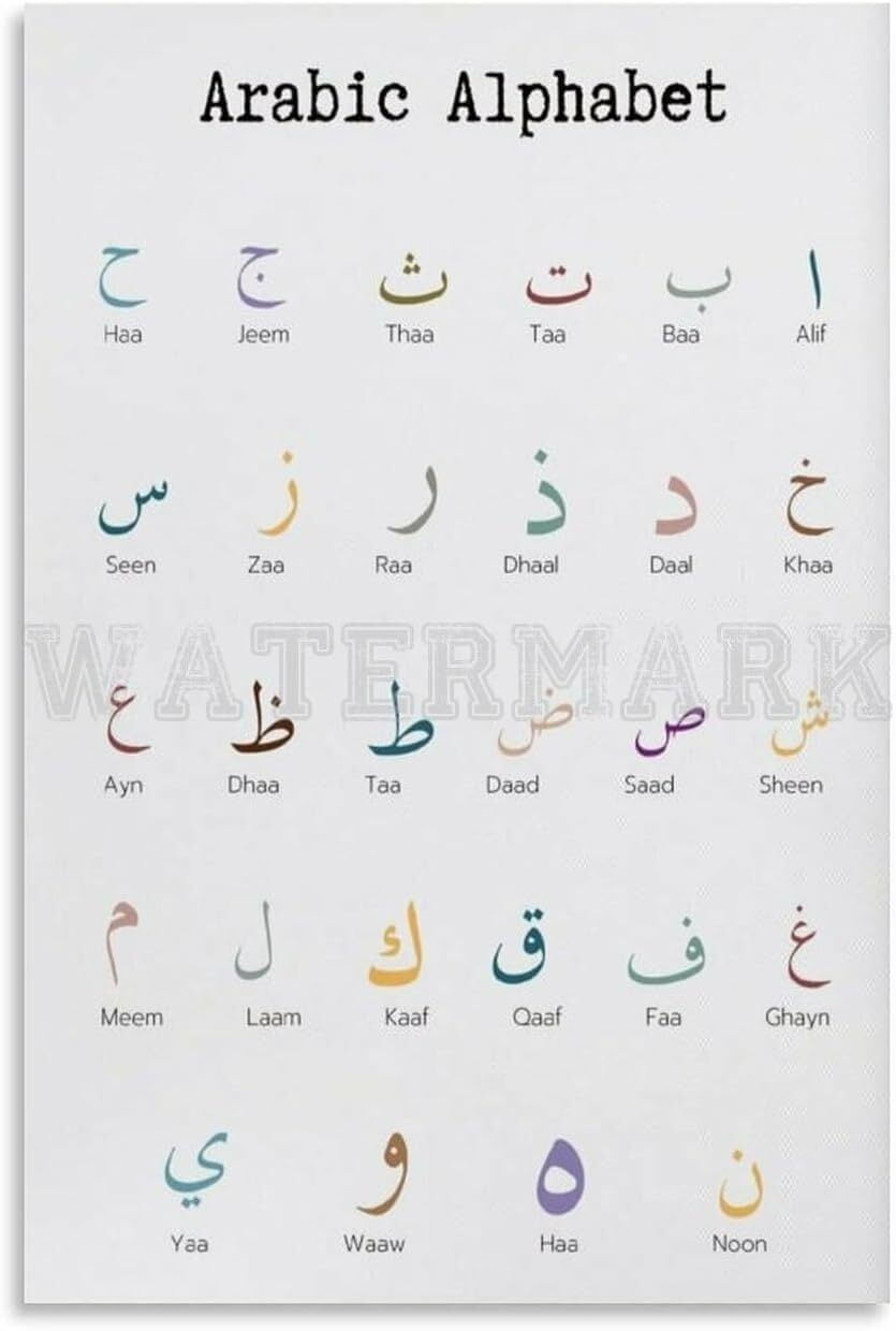 Arabic Alphabet Poster,Arabic Language Wall Art for Bedroom Living Room ...
