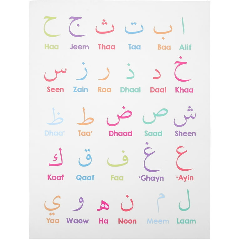 Kids Arabic Alphabet Chart Oppidan Library