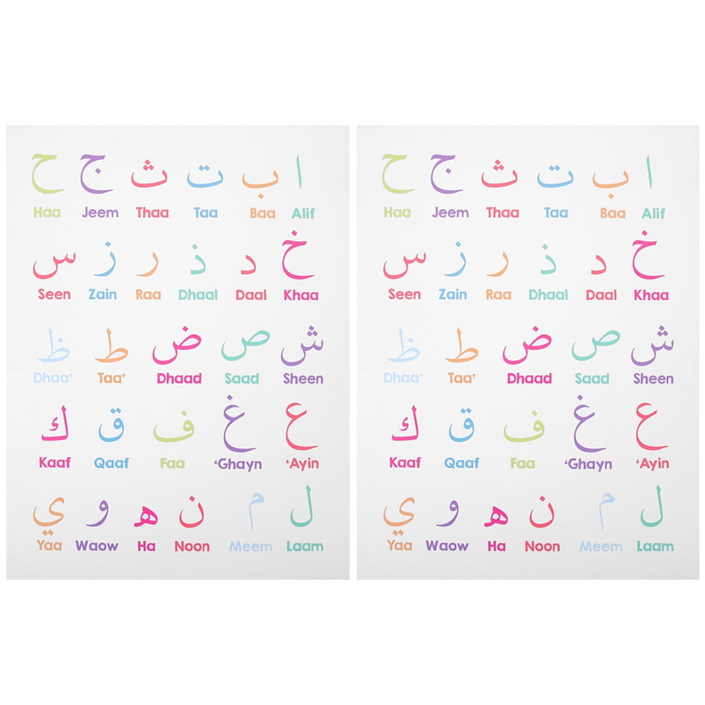 Arabic Numerals Table 2 Sheets Alphabet Poster Kids Bedroom Decor ...