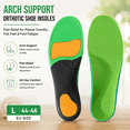 Arch Support Orthotic Shoe Insoles for Men & Women, Pain Relief Inserts ...