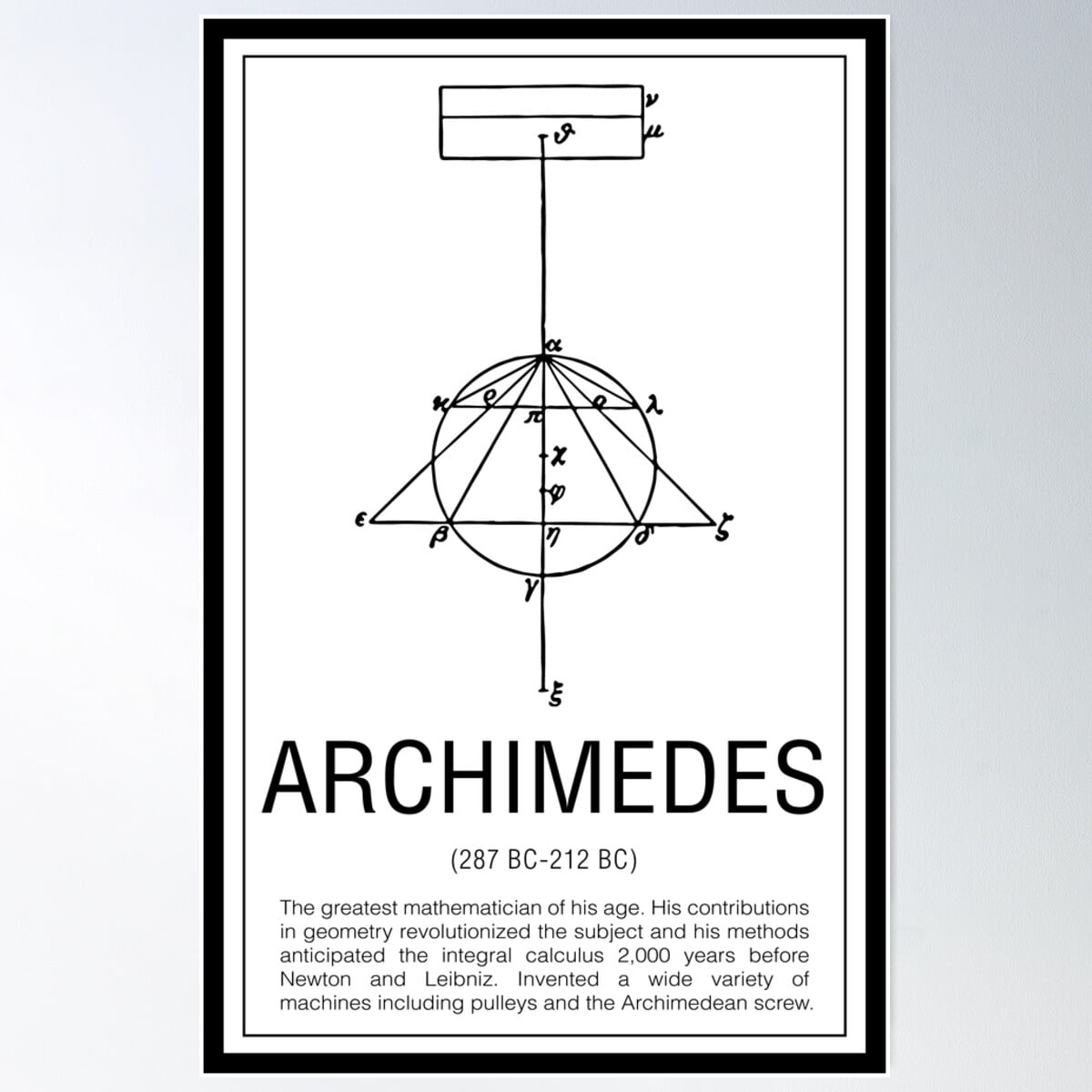 Archimedes Poster Wall Art, Modern Wall Decor For Living Room Bedroom ...