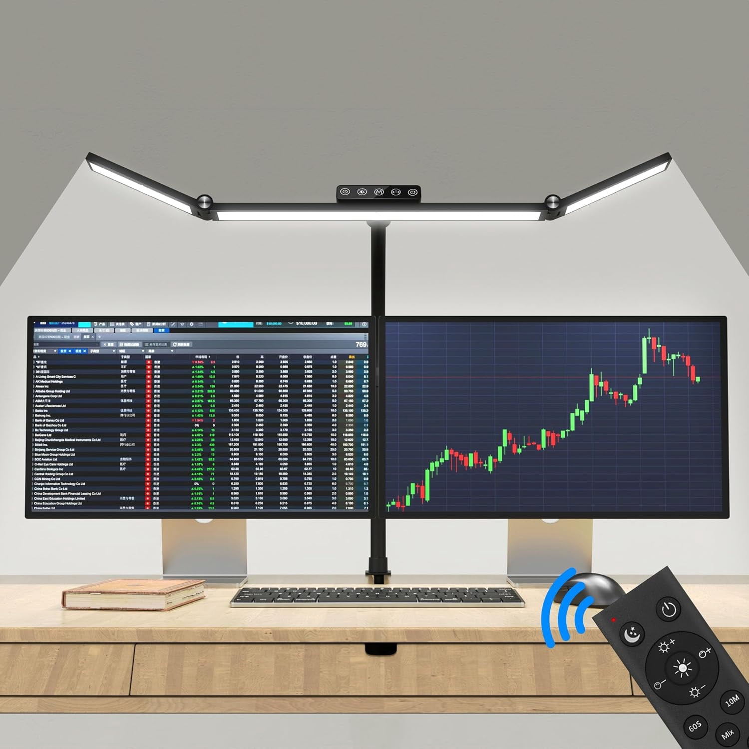 Architect Lamp with Clamp, Double Head Computer Monitor Gooseneck Desk ...