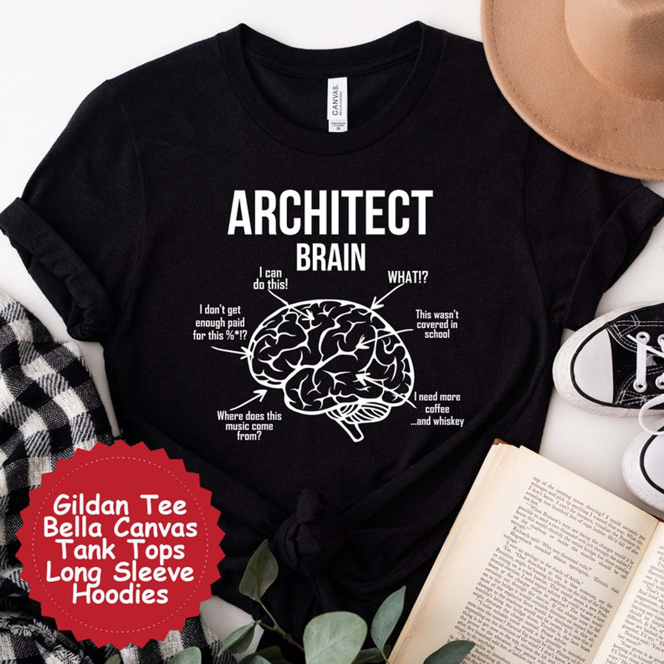 Architect Shirt Gift, Architect Appreciation Gifts, Custom Crewneck ...
