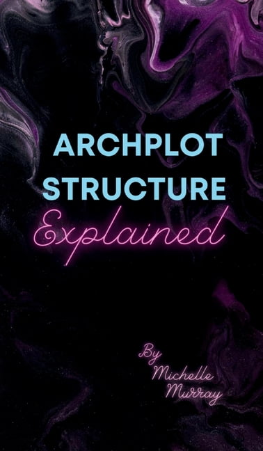 Archplot Structure Explained, (Hardcover) - Walmart.com