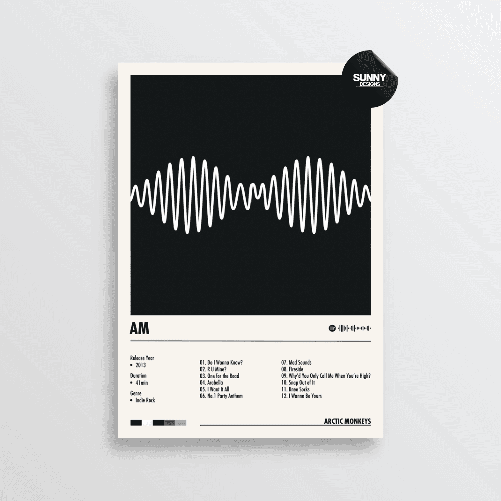 Arctic Monkeys - AM, Album Cover Poster, Music Poster, Album Poster ...