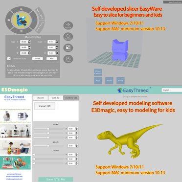 EasyThreed 3D Printer for Kids, Desktop Printing Machine, Removable ...