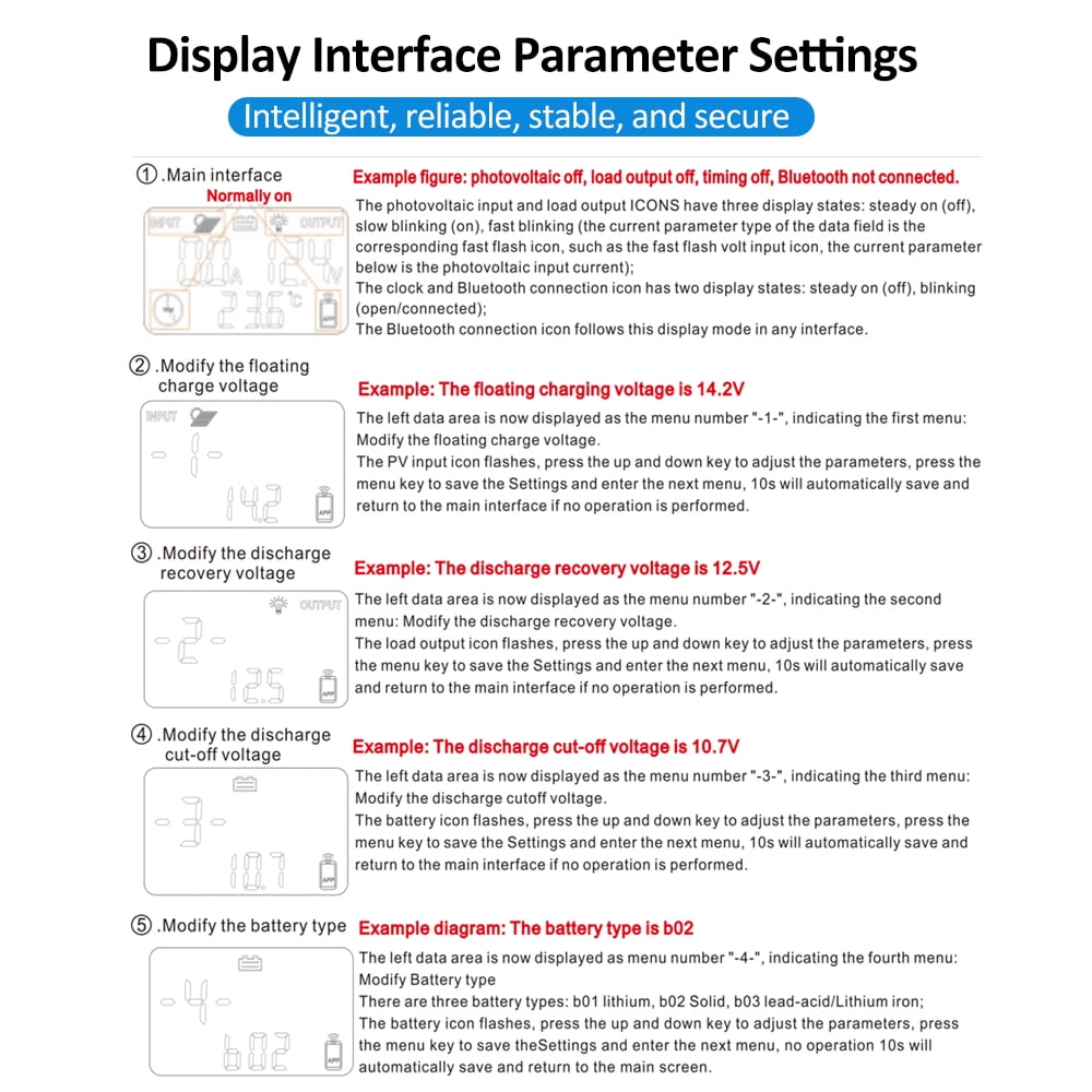 Arealer controller,Dual Usb Solar Wifl+bt 60a Usb 5v Output Lcd Display ...
