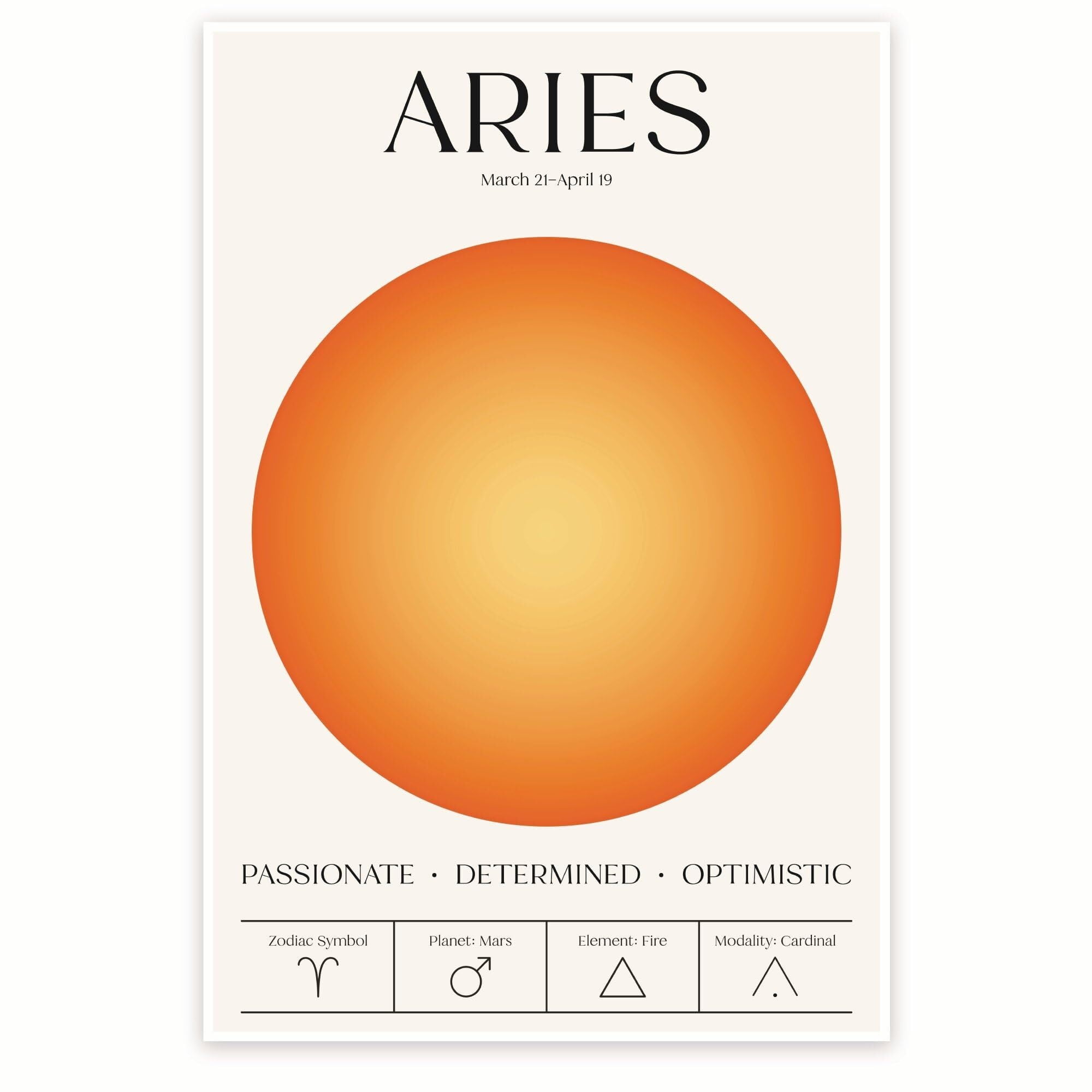 Aries Astrology Sign - Astrological Signs - Zodiac Horoscope Wall-Art ...