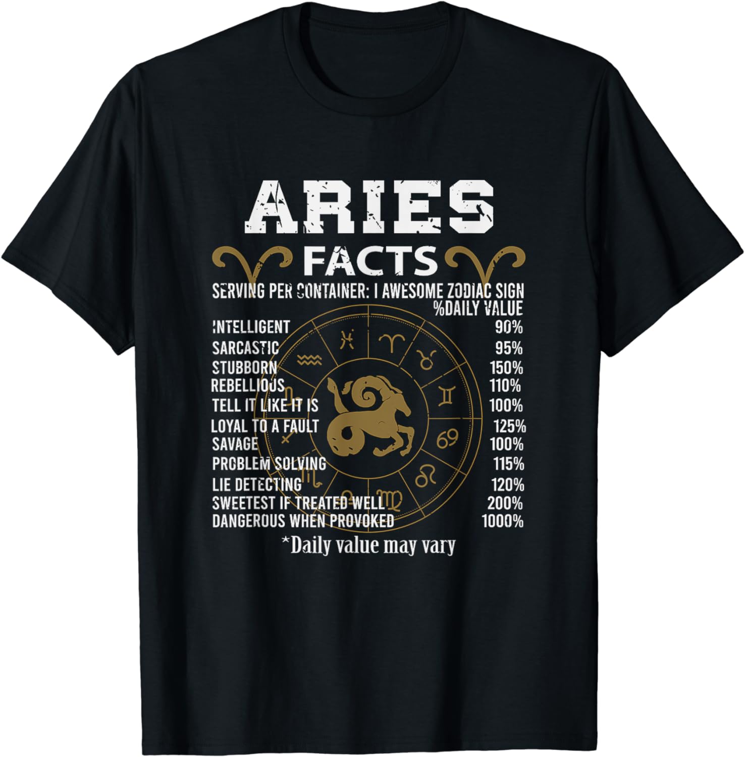 Aries Facts Zodiac Sign T-Shirt - Walmart.com