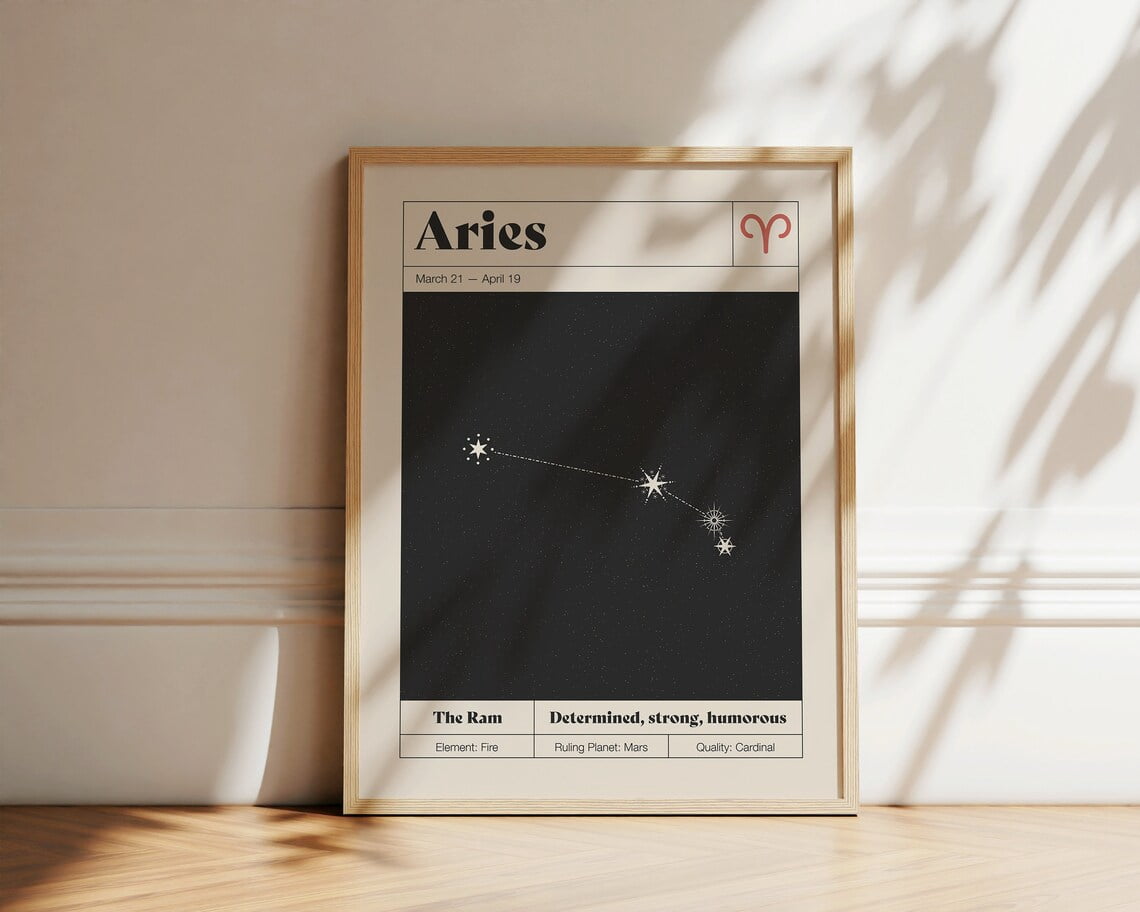 Aries Star Constellation Art Print, Zodiac Constellation Wall Art ...