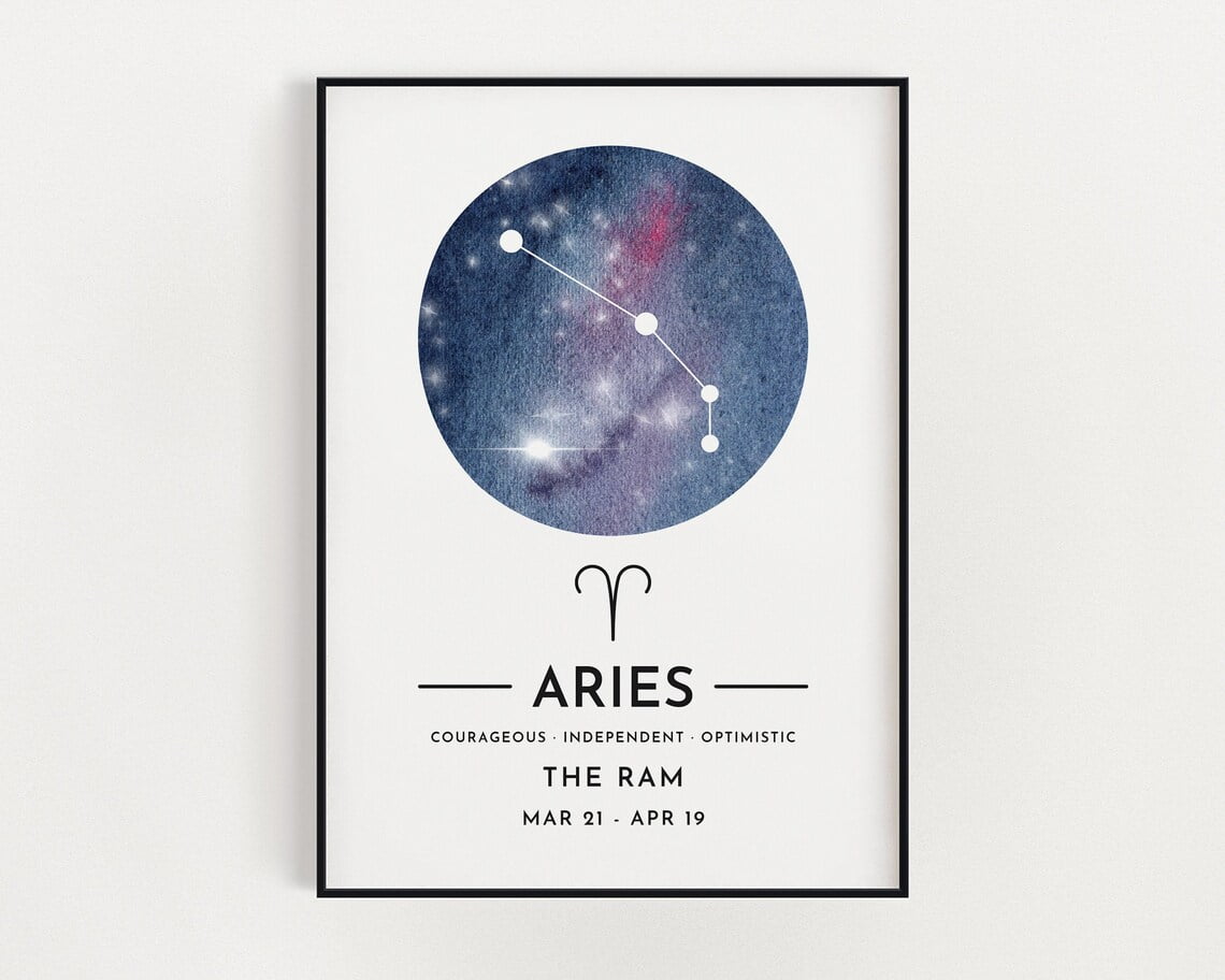 Aries Star, Zodiac Wall Art, Zodiac, Constellation Wall Art Home Decor ...