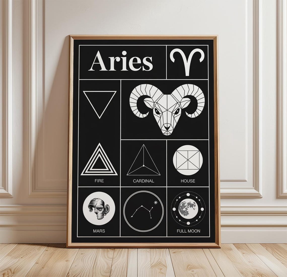 Aries Zodiac Poster Black White Astrology Wall Art Ram Horoscope ...