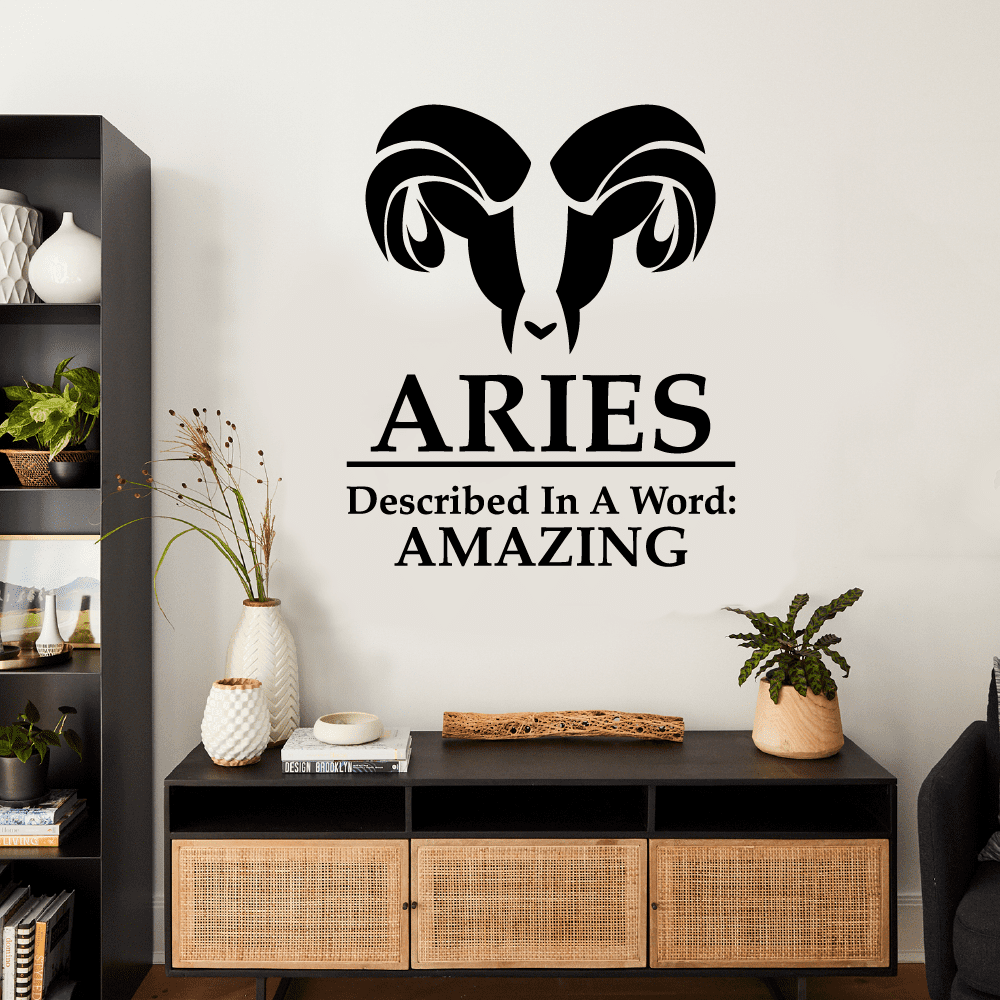 Aries Zodiac Sign Aries Horoscope Aries Described in A Word - Amazing ...