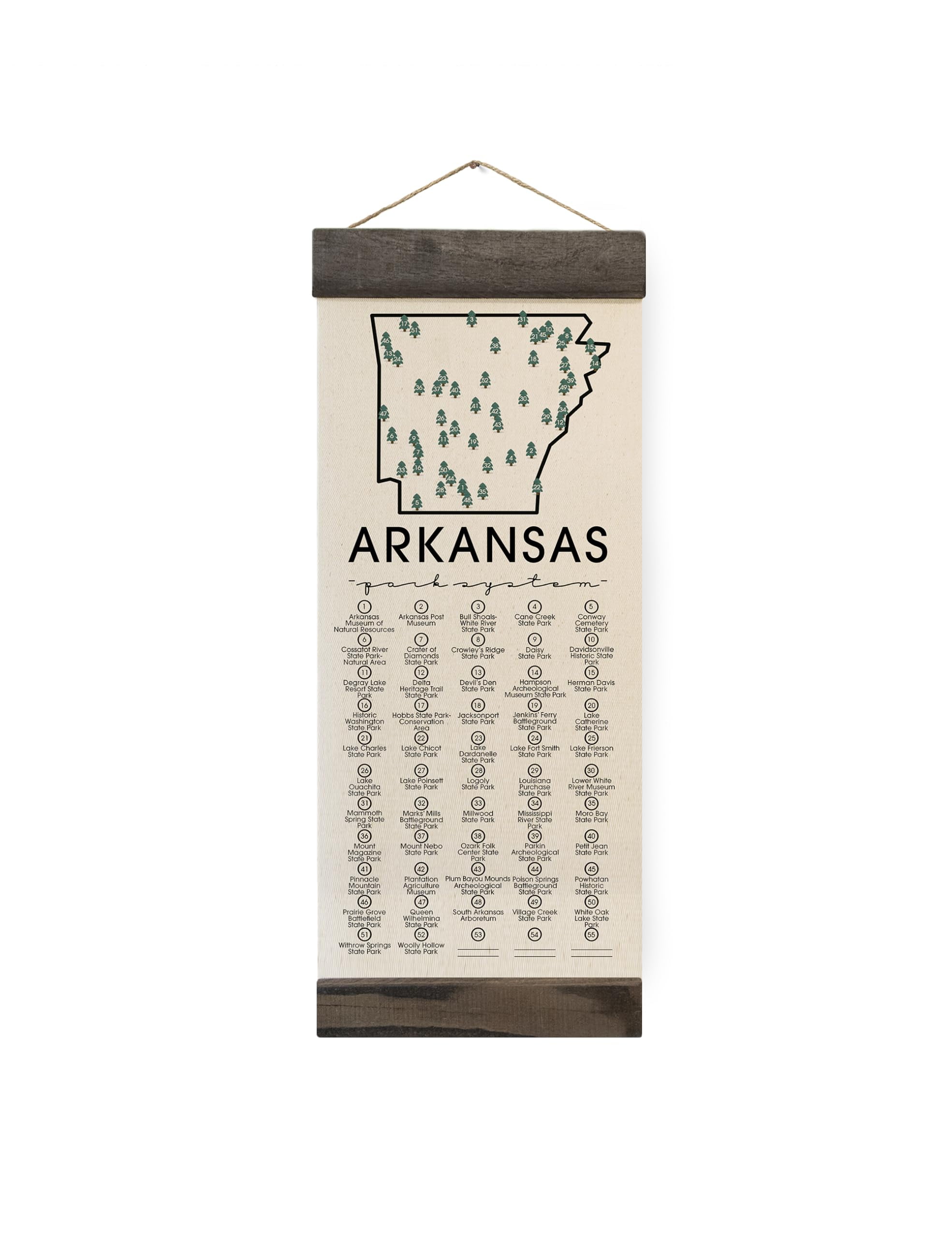 Arkansas State Park Travel Checklist with Marker, AR Adventure Map for ...