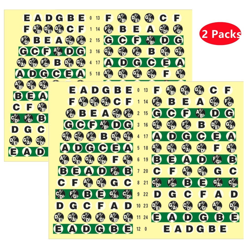 Arkzeo 2 X Transparent Guitar Scale Sticker Note Decal Beginners ...