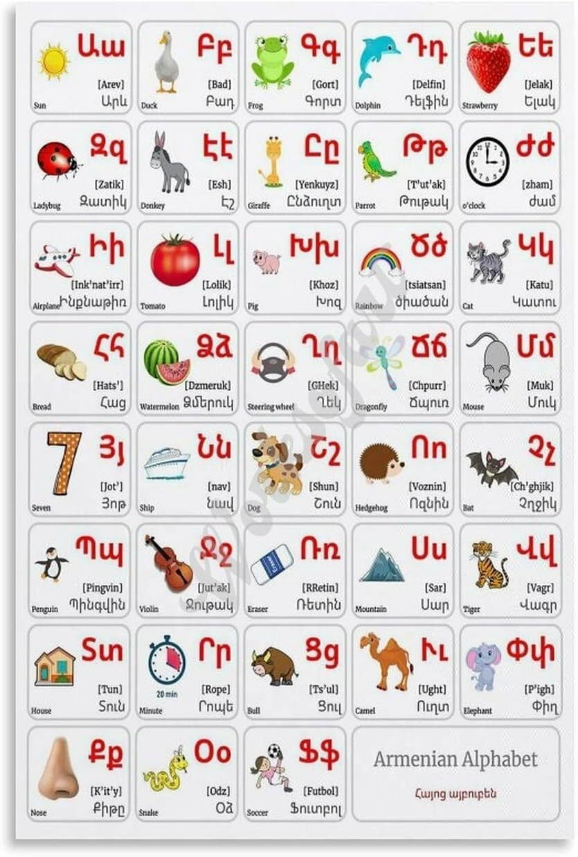Armenian Alphabet Chart Wall Art Poster for Living Room Bedroom Kitchen ...
