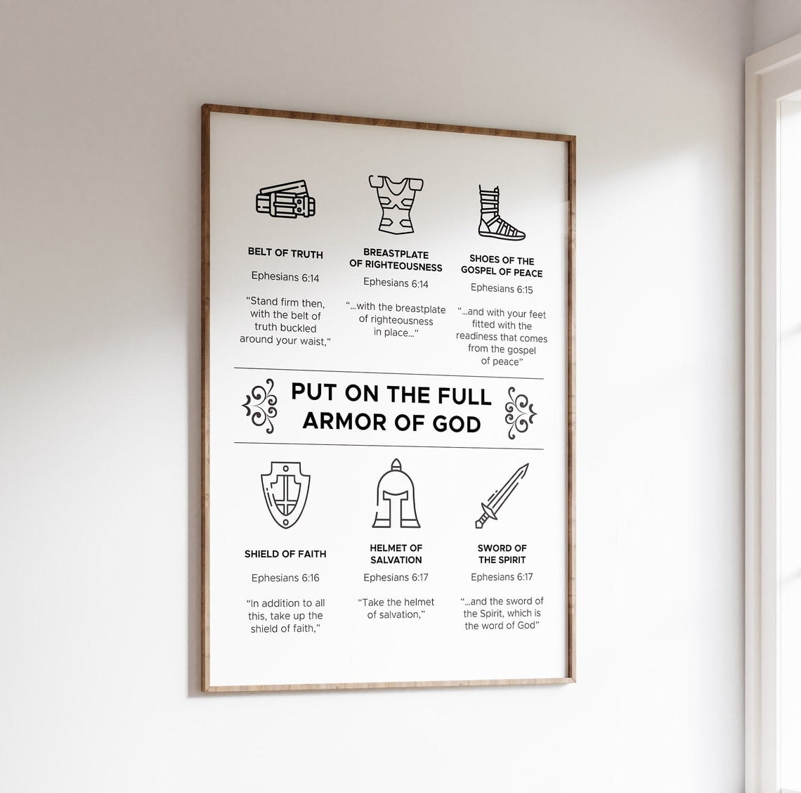Armor Of God Poster, 6 Pieces Of Spiritual Full Armor In Ephesians ...