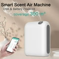 Aroma Diffuser Smart Scent Air Machine With Cold Air Nebulizing ...