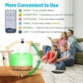 Aromatherapy Diffusers Scent Humidifier Vaporizer Auto-Off Timer for ...