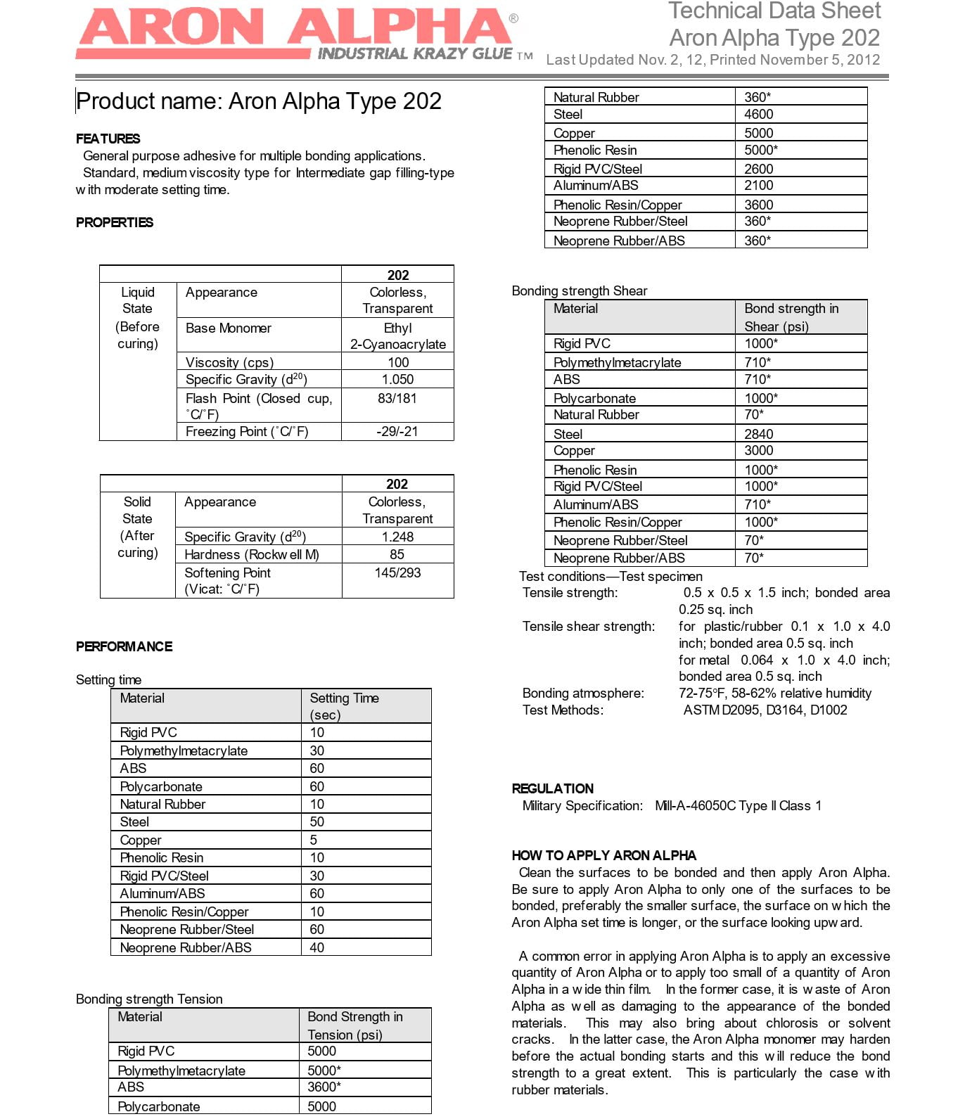 Aron Alpha 202 Industrial Cyanoacrylate Adhesive for Crafting and ...