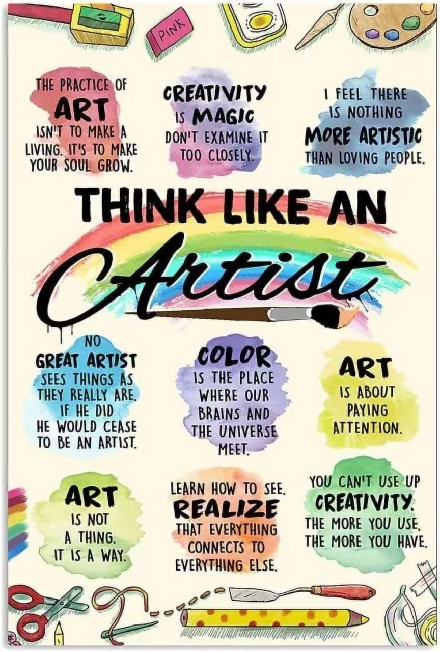 Art Classroom Poster Print Think Like An Artist Poster Gifts For ...