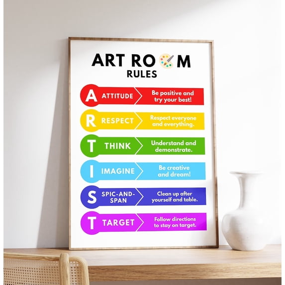 Art Room Rules Poster, Classroom Rules Poster, Stretched Canvas 12x16in ...