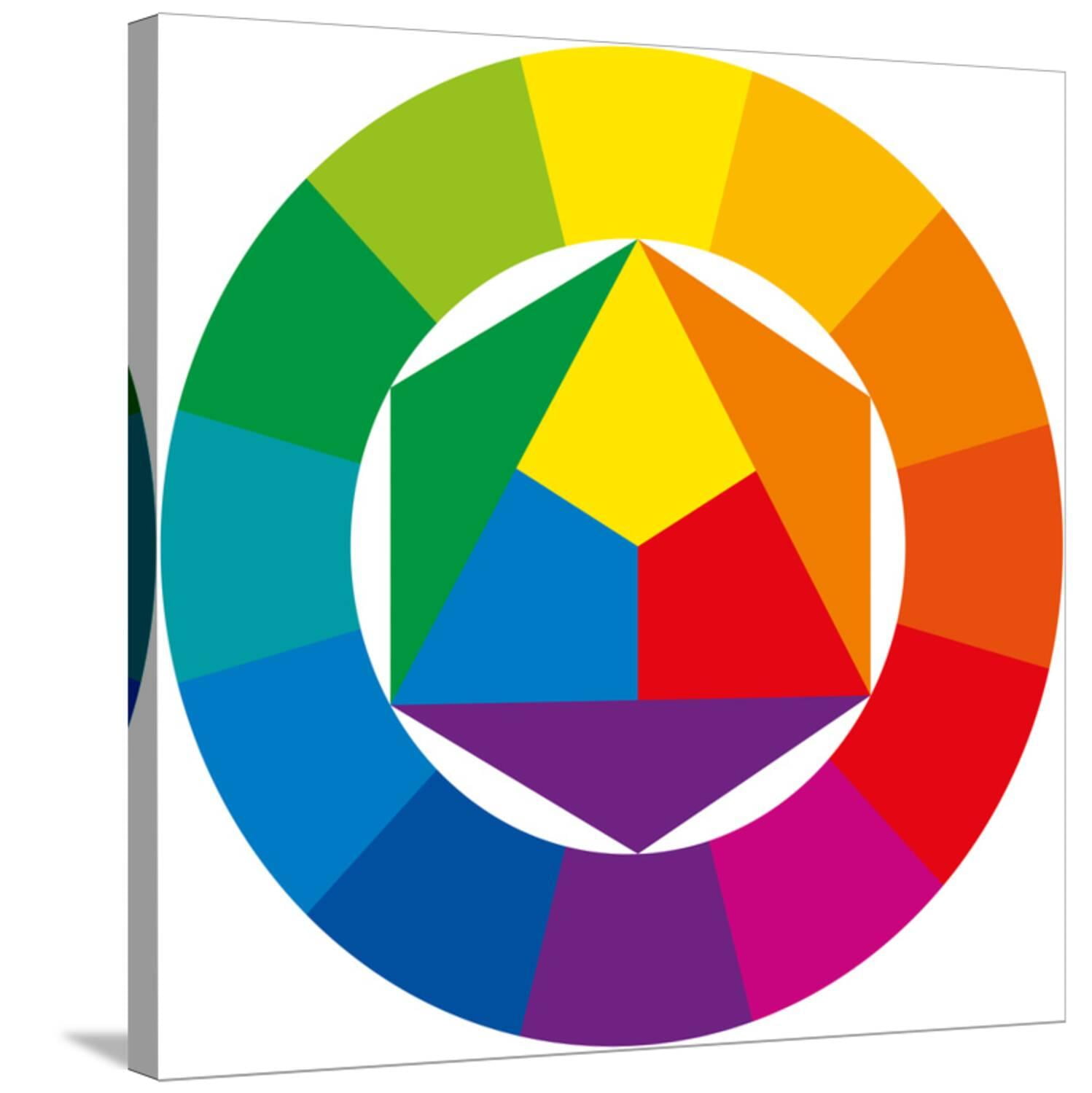 Art.com Color Wheel Stretched Canvas Print Wall Art by Peter Hermes ...