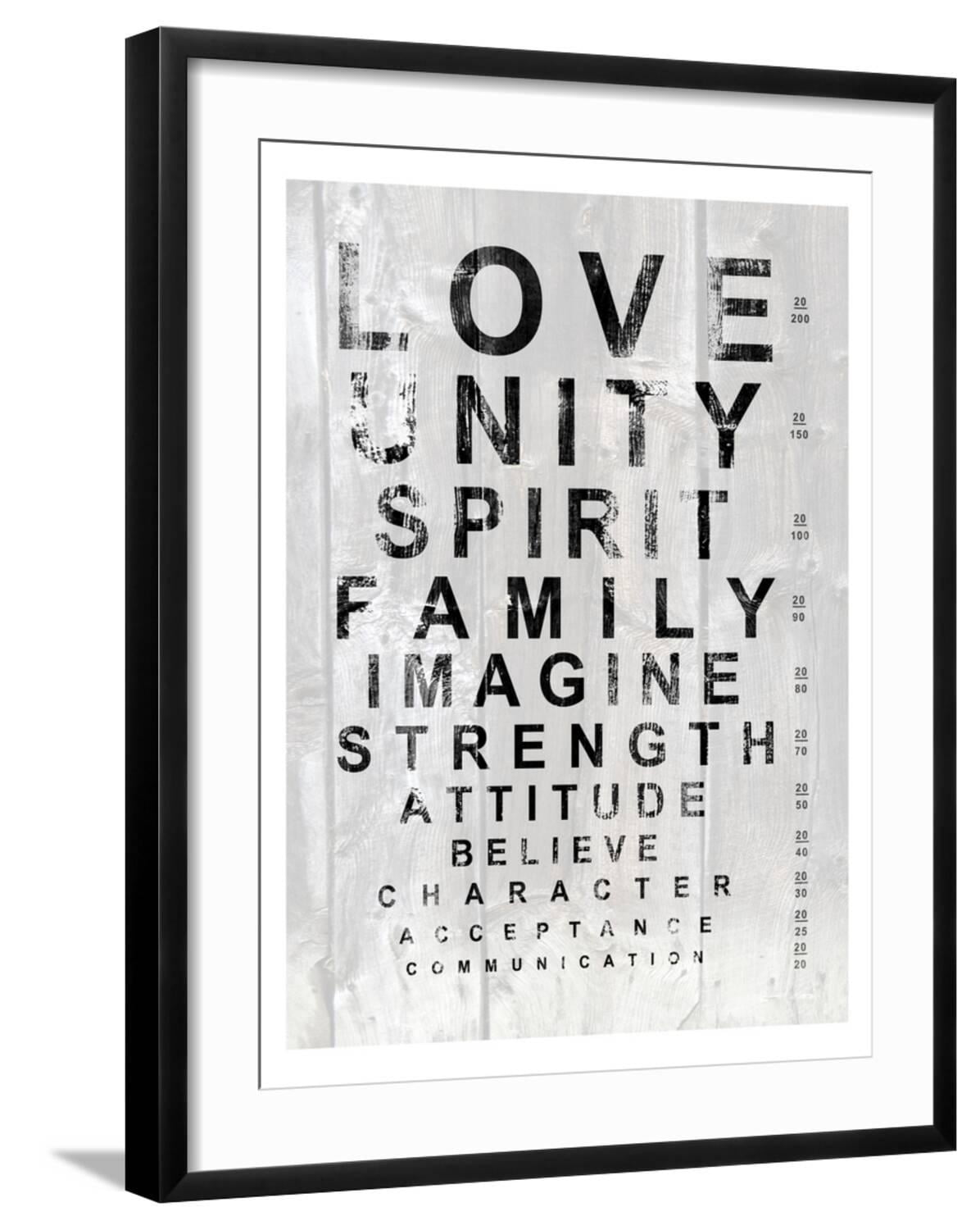 Art.com Eye Chart I Art Print by Andrea James, Black Frame Wall Art, 23 ...