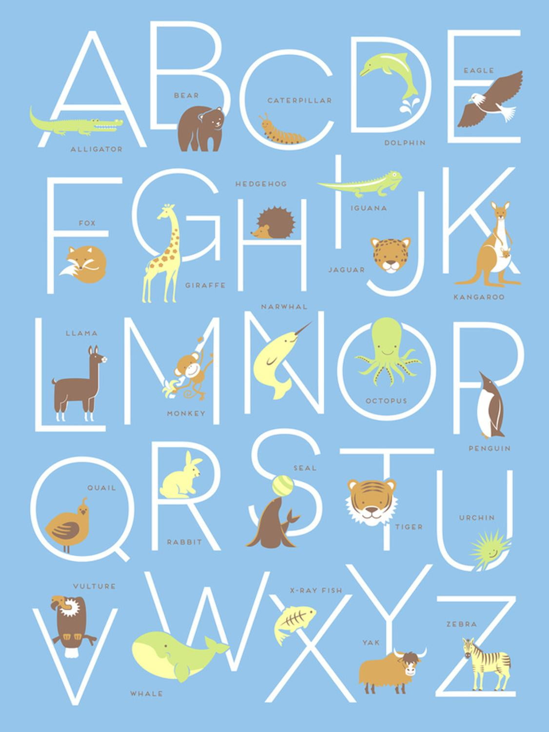 Art.com Illustrated Animal Alphabet ABC Poster Design Art Print by ...