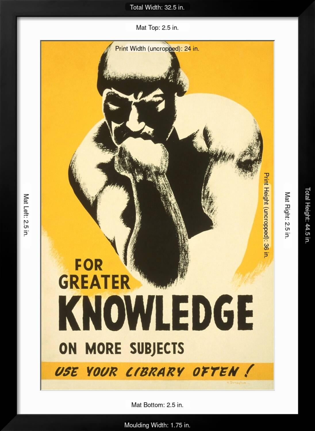 Art.com Library Poster with the Thinker Art Print, Black Frame Wall Art ...