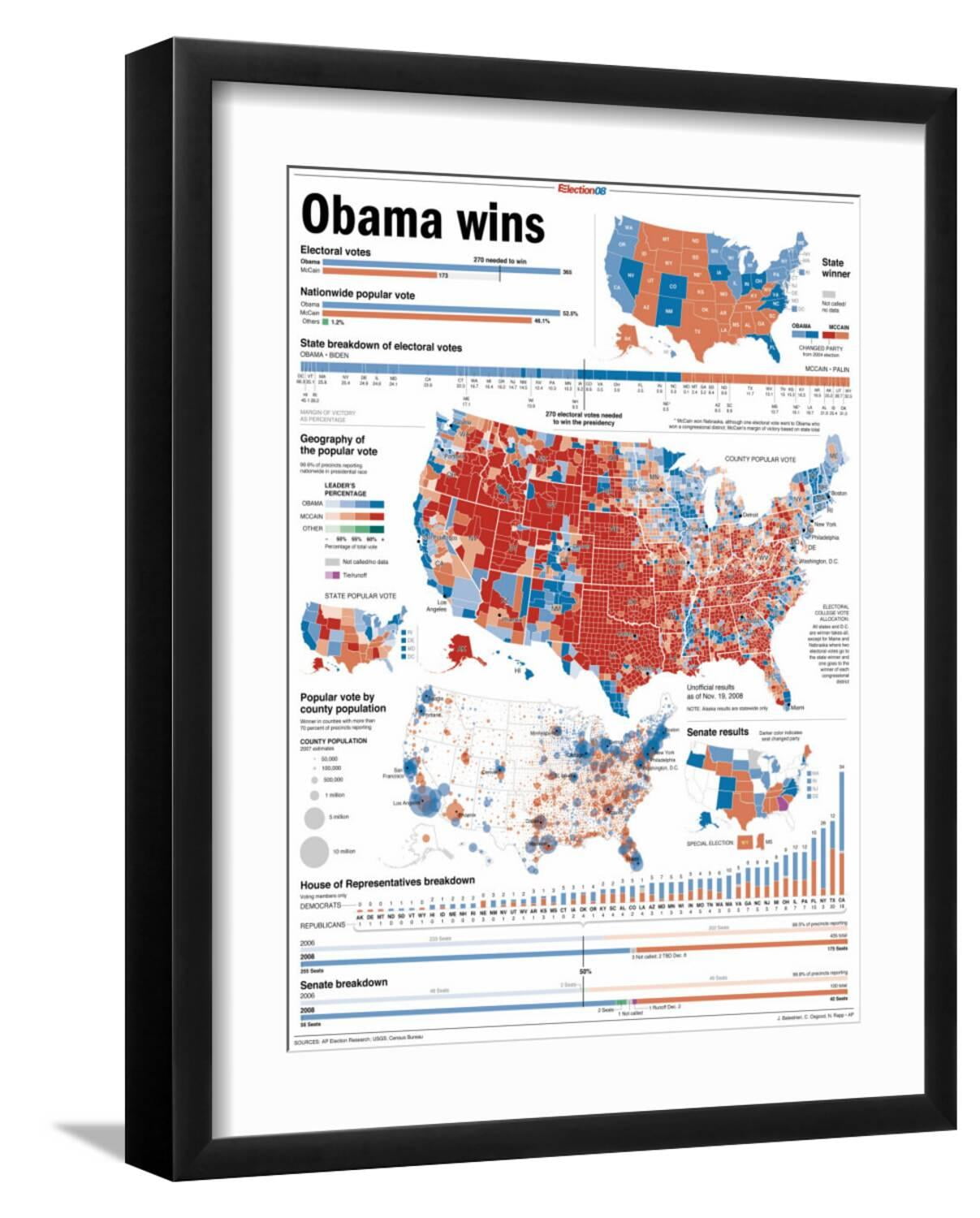Art.com Obama Victory, Presidential Election 2008 Results by State and ...
