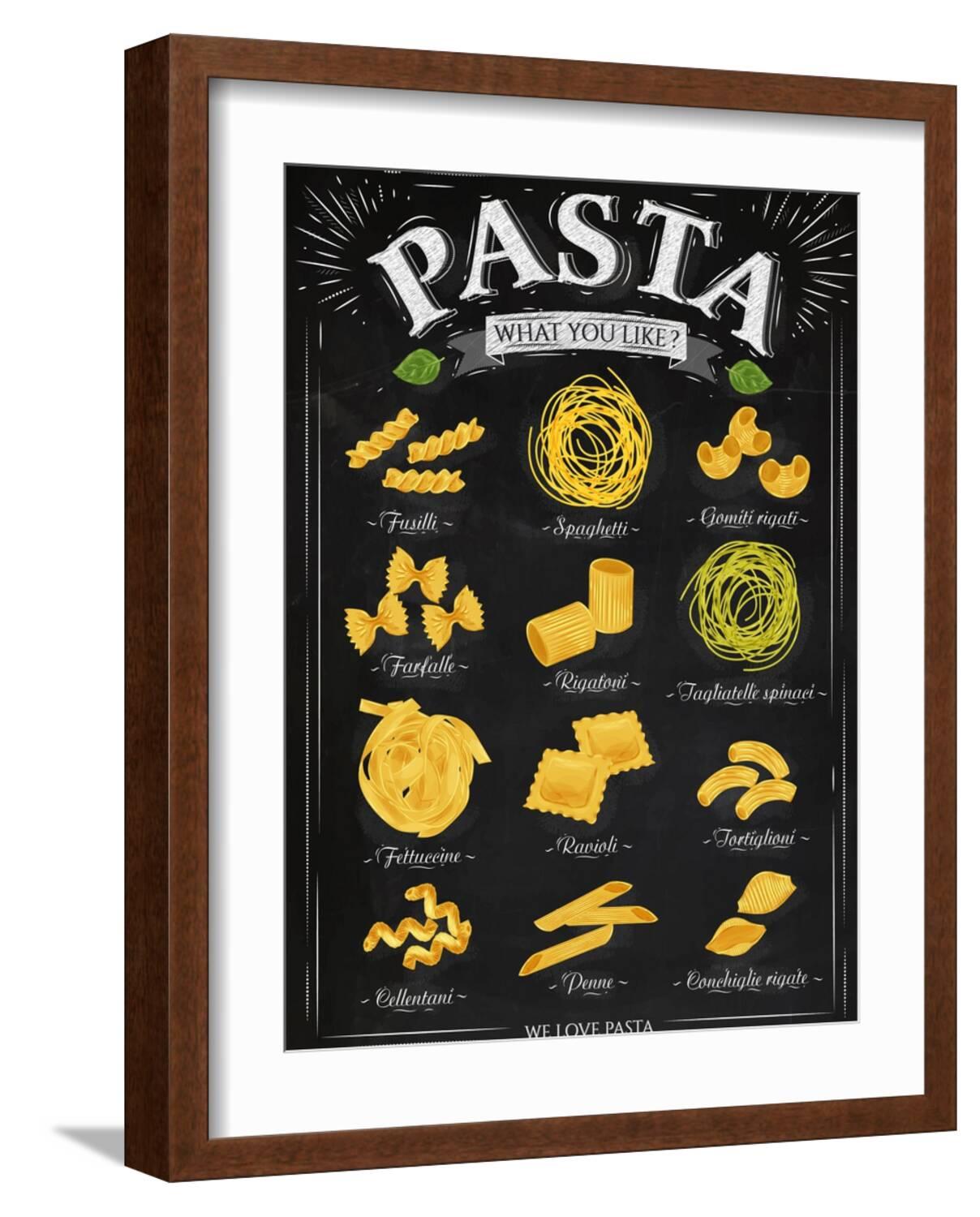 Art.com Poster Pasta Chalk Art Print by anna42f, Brown Frame Wall Art ...