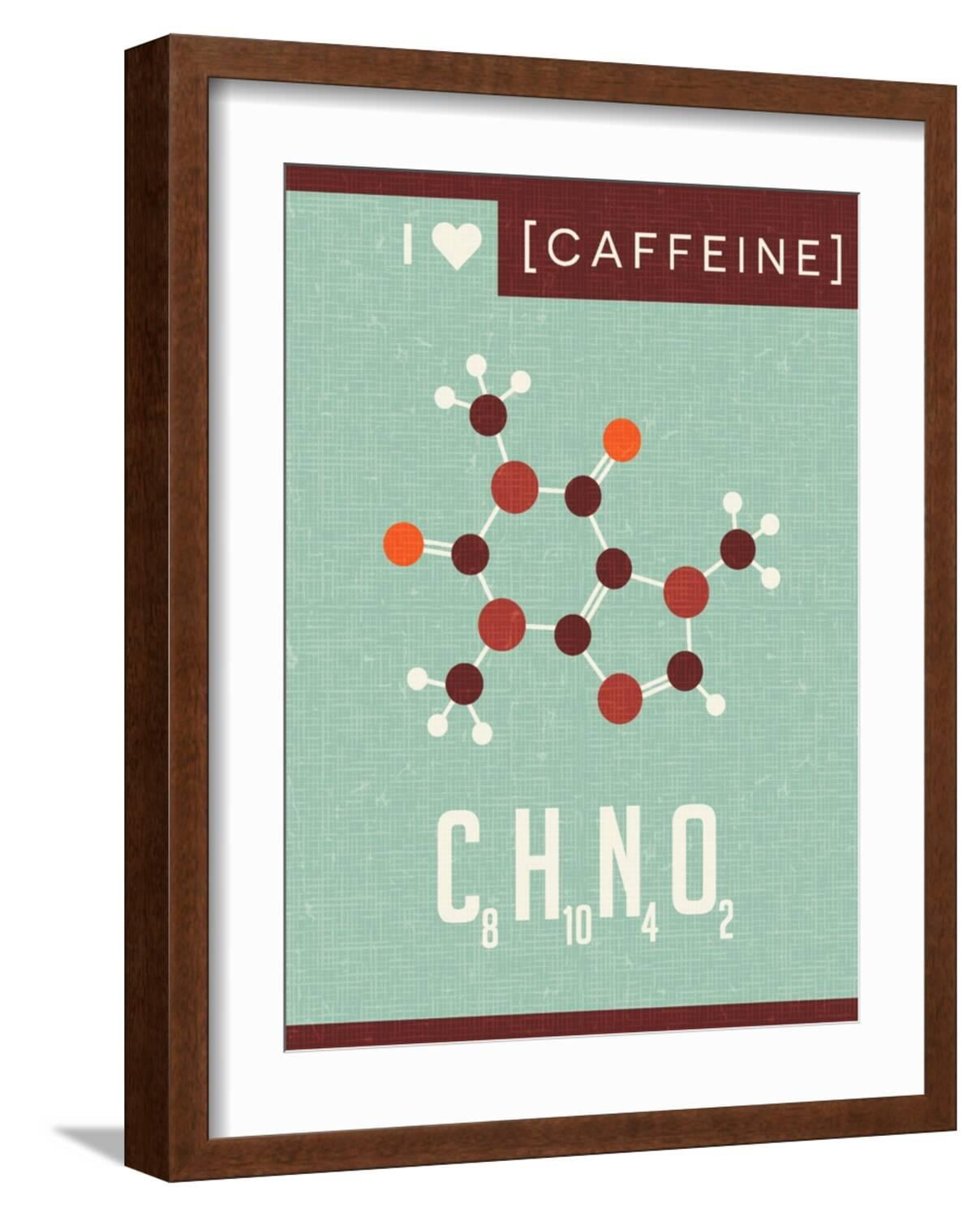 Art.com Retro Scientific Poster Banner Illustration of the Molecular ...